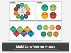 CIS Controls PowerPoint and Google Slides Template - PPT Slides