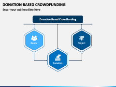 Donation Based Crowdfunding PowerPoint and Google Slides Template - PPT ...