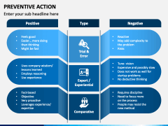 Preventive Action PowerPoint and Google Slides Template - PPT Slides