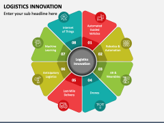 Logistics Innovation PowerPoint and Google Slides Template - PPT Slides