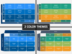 Price Quality Strategy Model PowerPoint and Google Slides Template ...