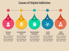 Digital Addiction PowerPoint and Google Slides Template - PPT Slides