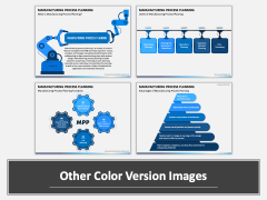 Manufacturing Process Planning PowerPoint and Google Slides Template ...