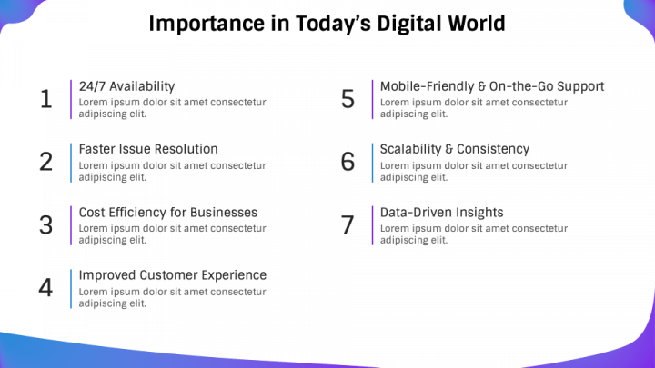 Web Self-Service PowerPoint and Google Slides Template - PPT Slides