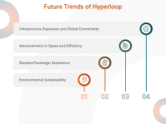 Hyperloop PowerPoint Template and Google Slides Theme - PPT Slides
