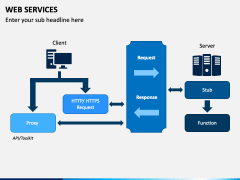 Web Services PowerPoint and Google Slides Template - PPT Slides