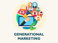 Generational Marketing PowerPoint and Google Slides Template - PPT Slides