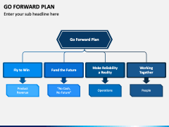 Go Forward Plan PowerPoint and Google Slides Template - PPT Slides