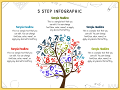 Free - Maths for Middle School PowerPoint Template and Google Slides Theme