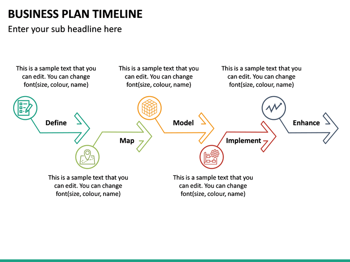Business Plan Timeline PowerPoint Template | SketchBubble