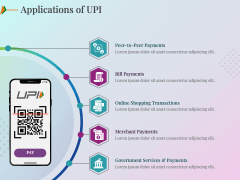UPI (Unified Payments Interface) PowerPoint and Google Slides Template - PPT Slides