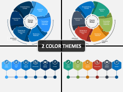 Course Design PowerPoint and Google Slides Template - PPT Slides