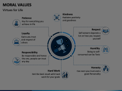 Moral Values PowerPoint and Google Slides Template - PPT Slides