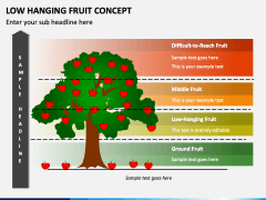 Low Hanging Fruit Concept PowerPoint and Google Slides Template - PPT ...