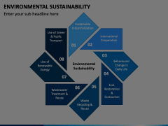 Environmental Sustainability PowerPoint and Google Slides Template ...
