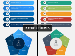 Win Win Negotiation PowerPoint and Google Slides Template - PPT Slides