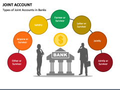 Joint Bank Accounts PowerPoint and Google Slides Template - PPT Slides