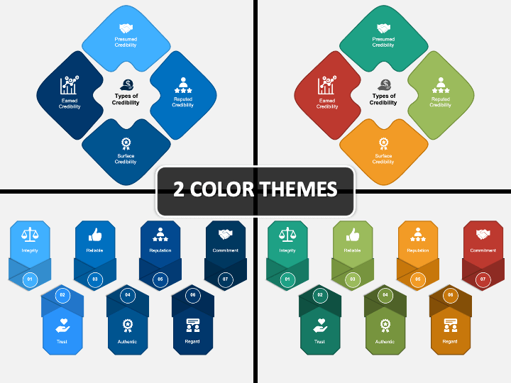 Credibility PowerPoint and Google Slides Template - PPT Slides