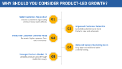 Product Led Growth PowerPoint and Google Slides Template - PPT Slides