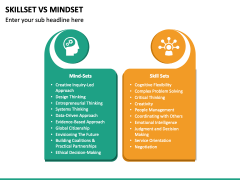 Skillset Vs Mindset PowerPoint and Google Slides Template - PPT Slides