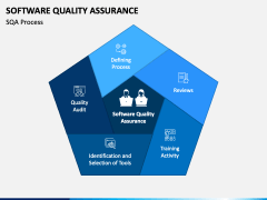 Software Quality Assurance PowerPoint and Google Slides Template - PPT ...