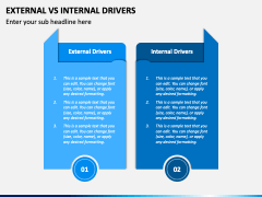 External Vs Internal Drivers PowerPoint and Google Slides Template - PPT Slides