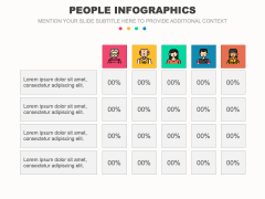 People Infographics for PowerPoint and Google Slides