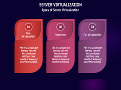 Server Virtualization PowerPoint and Google Slides Template - PPT Slides