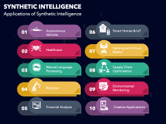 Synthetic Intelligence PowerPoint and Google Slides Template - PPT Slides