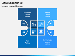 Lessons Learned - Free Download | PowerPoint Template & Google Slides