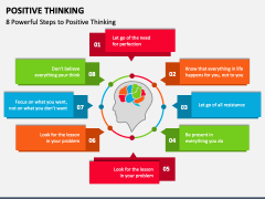 Positive Thinking PowerPoint and Google Slides Template - PPT Slides