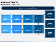 Dual Career Path PowerPoint and Google Slides Template - PPT Slides