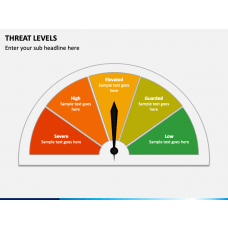 Threat Hunting Loop PowerPoint Template - PPT Slides | SketchBubble