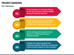Private Banking PowerPoint and Google Slides Template - PPT Slides