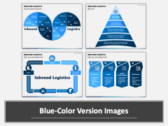 Inbound Logistics PowerPoint and Google Slides Template - PPT Slides