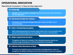 Operational Innovation PowerPoint and Google Slides Template - PPT Slides