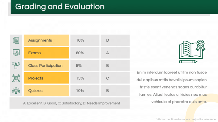 Free - Class Orientation PowerPoint and Google Slides Template - PPT Slides