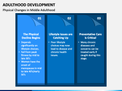 Adulthood Development PowerPoint and Google Slides Template - PPT Slides