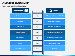 Ladder of Leadership PowerPoint and Google Slides Template - PPT Slides