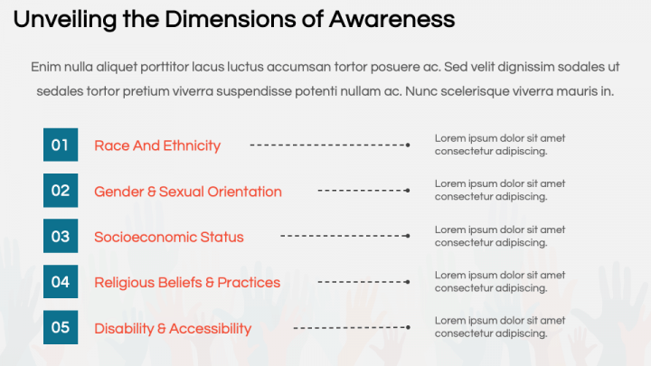 Free - Social and Cultural Awareness Workshop PowerPoint and Google ...