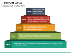 IT Support Levels PowerPoint and Google Slides Template - PPT Slides