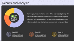 Free - Science Project Presentation for PowerPoint and Google Slides ...