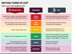Mutual Funds Vs ULIP PowerPoint and Google Slides Template - PPT Slides