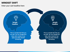 Mindset Shift PowerPoint and Google Slides Template - PPT Slides