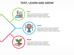 Test, Learn and Grow PowerPoint and Google Slides Template - PPT Slides