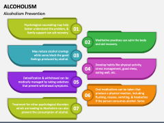 Alcoholism PowerPoint and Google Slides Template - PPT Slides