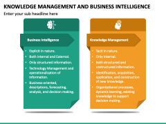 Knowledge Management and Business Intelligence PowerPoint and Google ...