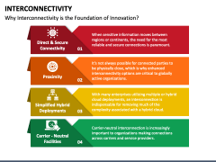 Interconnectivity PowerPoint and Google Slides Template - PPT Slides