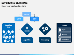 Supervised Learning PowerPoint and Google Slides Template - PPT Slides