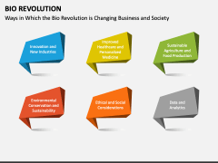 Bio Revolution PowerPoint and Google Slides Template - PPT Slides